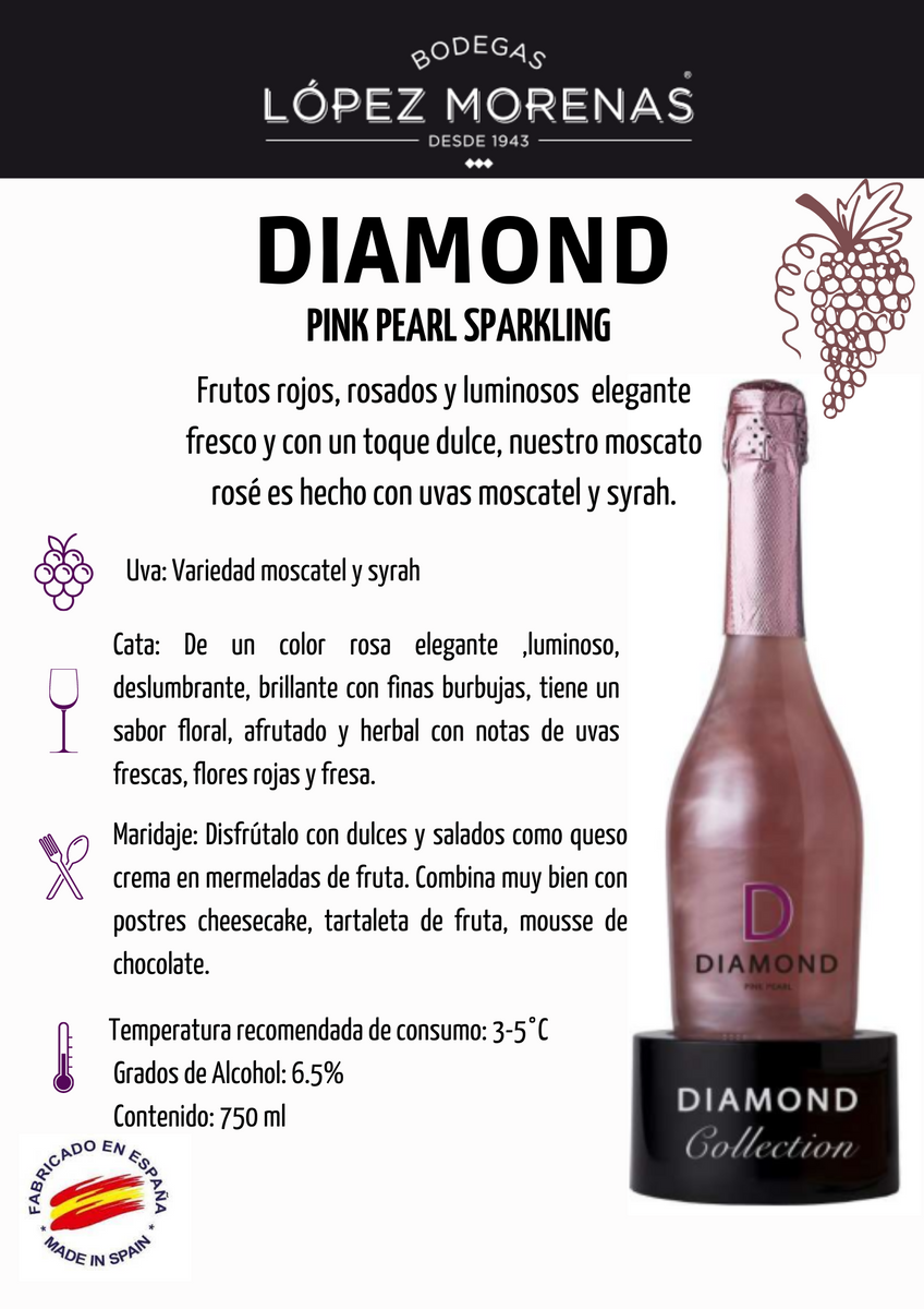 DIAMOND PINK PEARL SPARKLING – Vinos y Licores HN