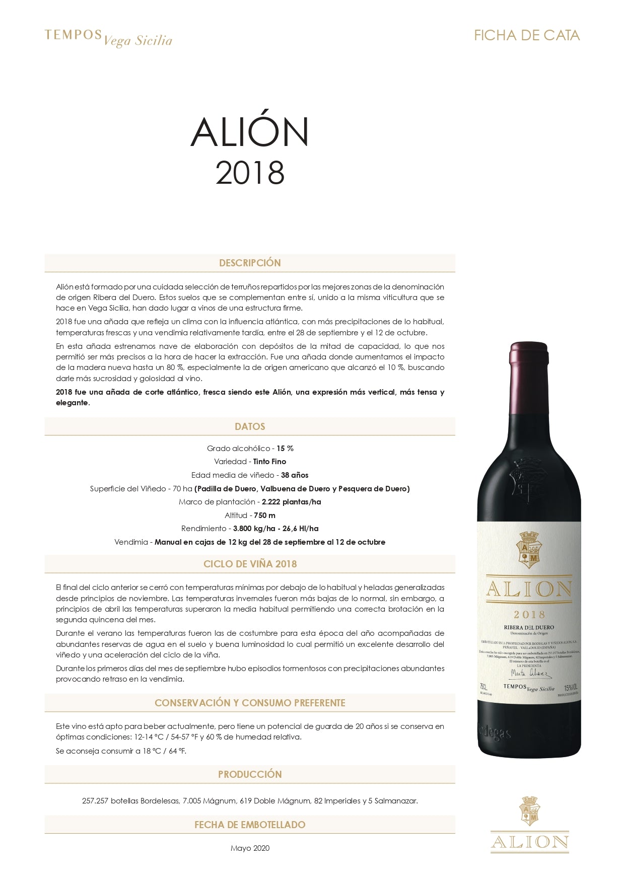 ALION 2018 – Vinos y Licores HN